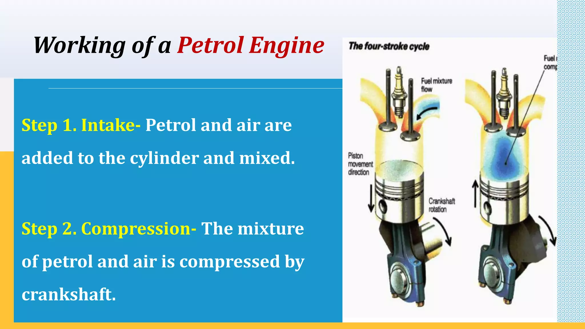 Diesel vs petrol engine.pptx