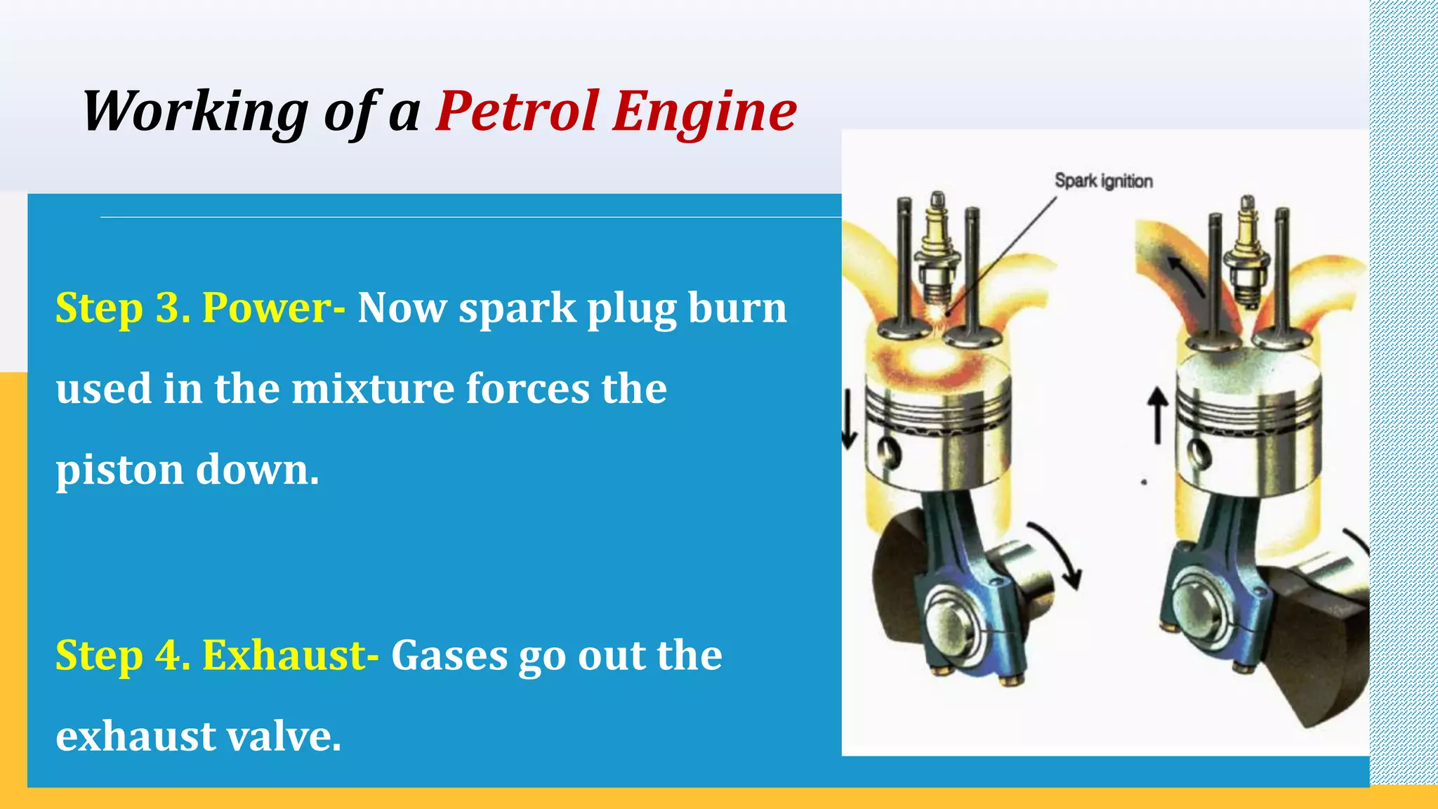 Diesel vs petrol engine.pptx