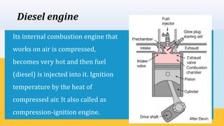 Diesel vs petrol engine.pptx