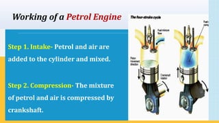 Diesel vs petrol engine.pptx