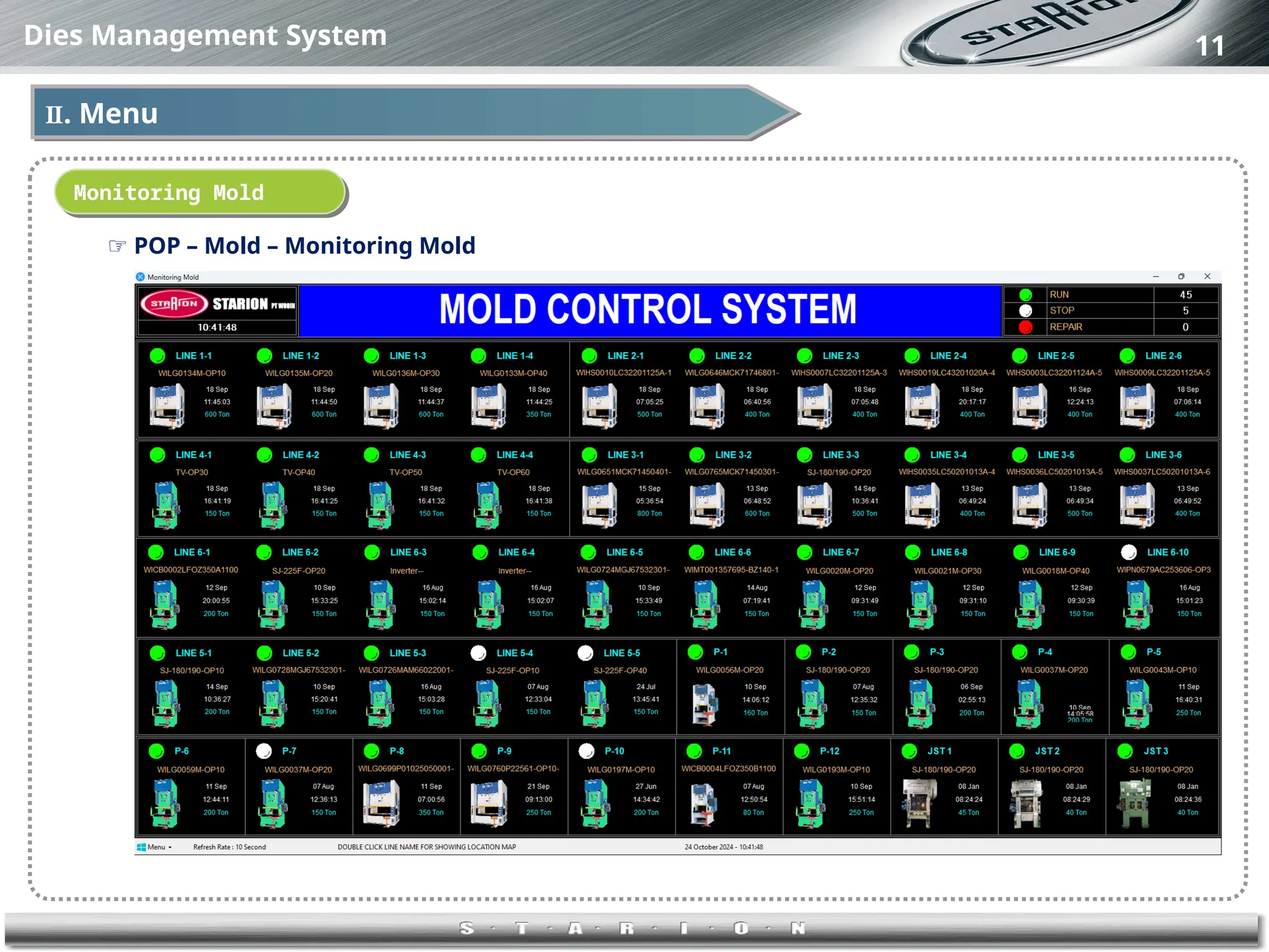 Dies Management System Rev for Manufacturing Electronic | PPT