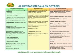Dieta potasio-insuficiencia-renal | PDF