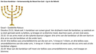 Die tabernakel deel 7 die heilige plek | PPT