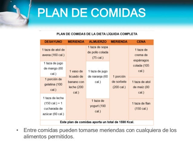 Dieta de líquidos completos