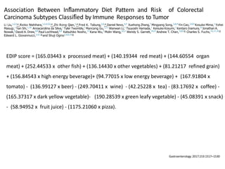 Dieta e tumori dell'apparato digerente | PPTX