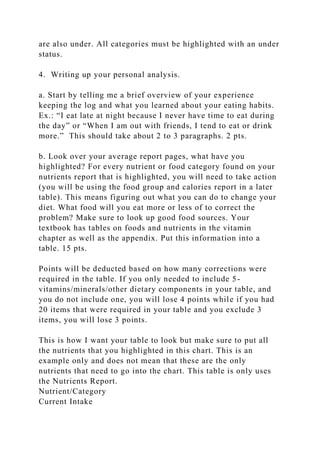 Diet Analysis Project Using theUSDA SuperTracker 1. Log int.docx ...