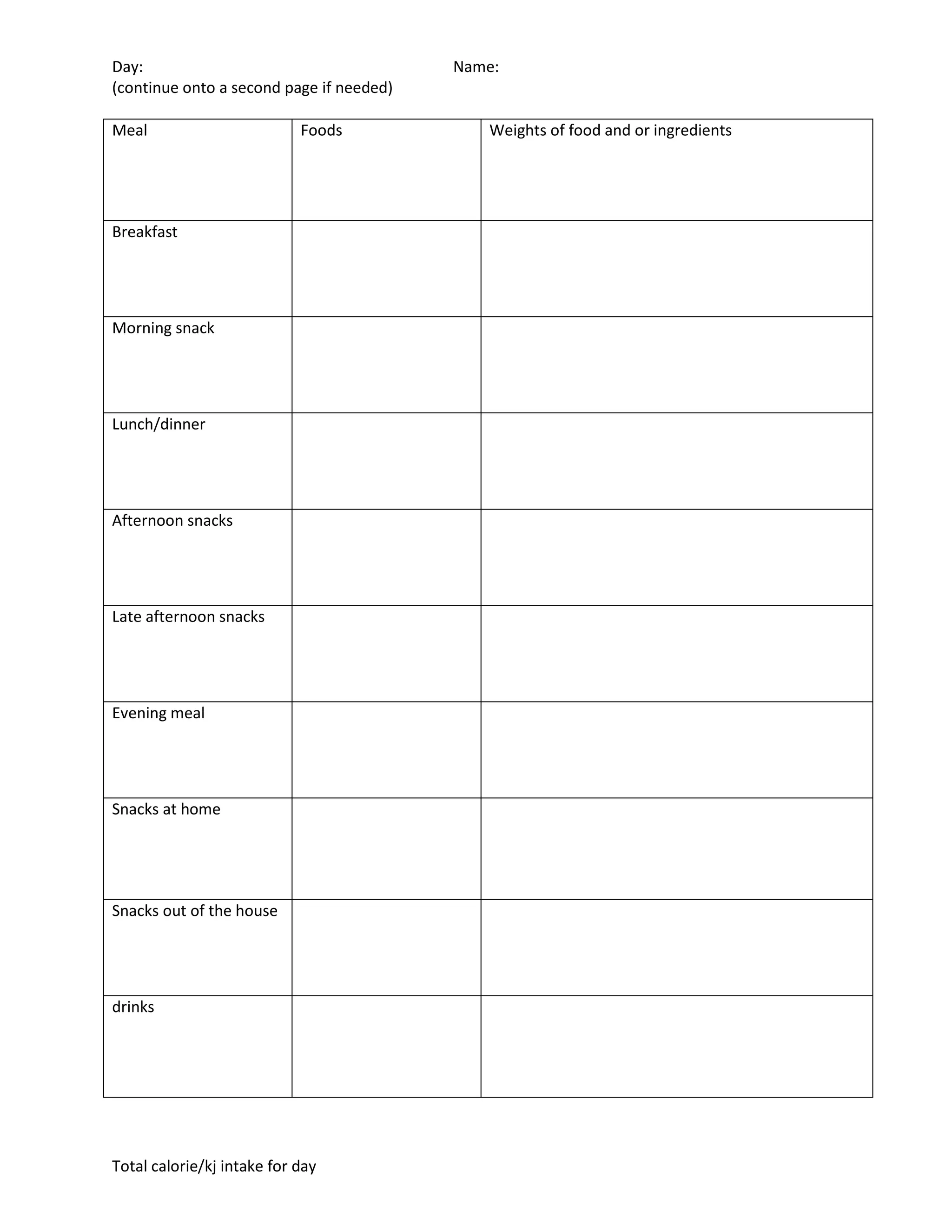 Diet analysis sheet | DOCX