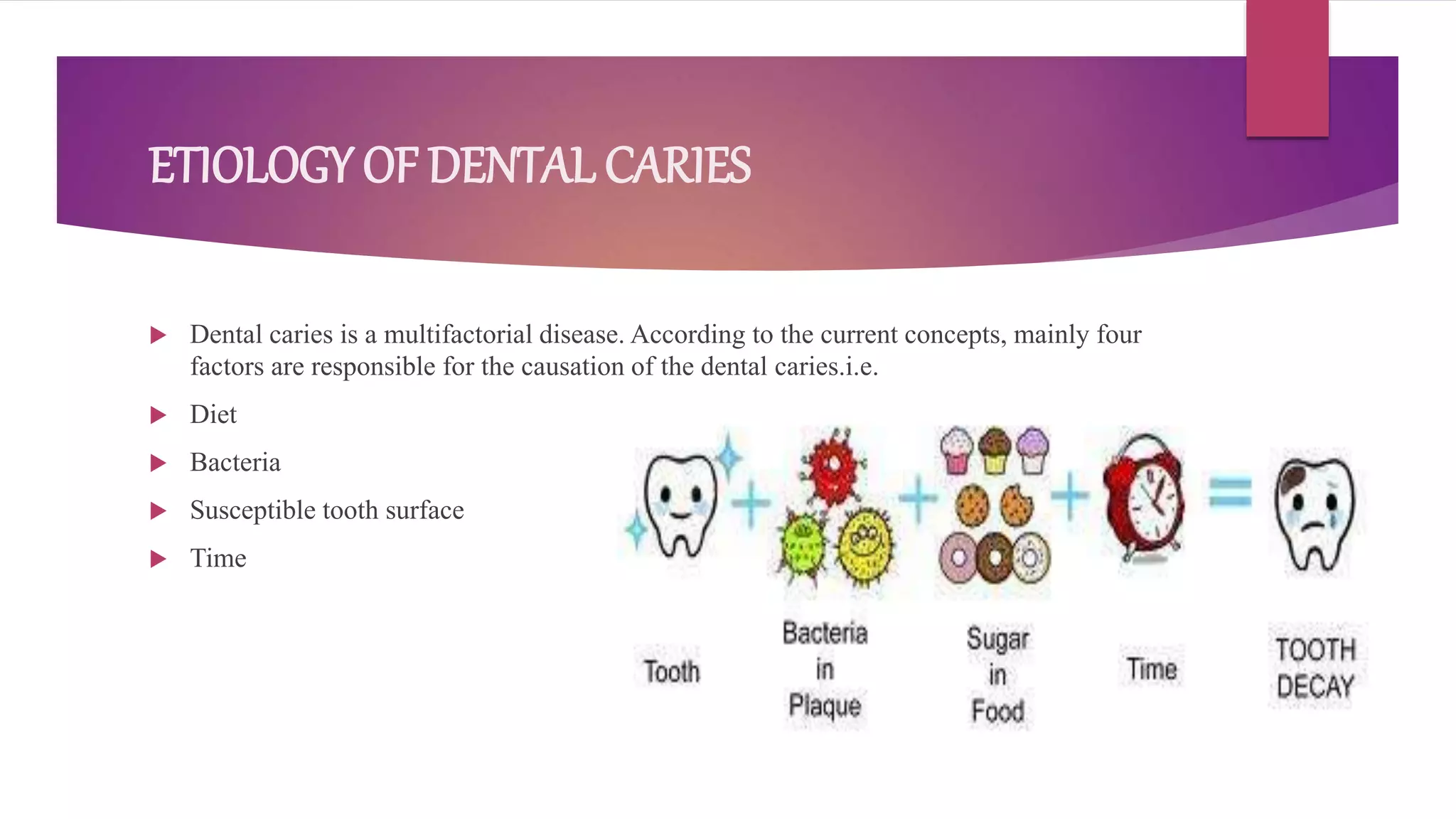 Diet and dental caries | PPTX