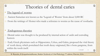 DIET AND DENTAL CARIES.pptx