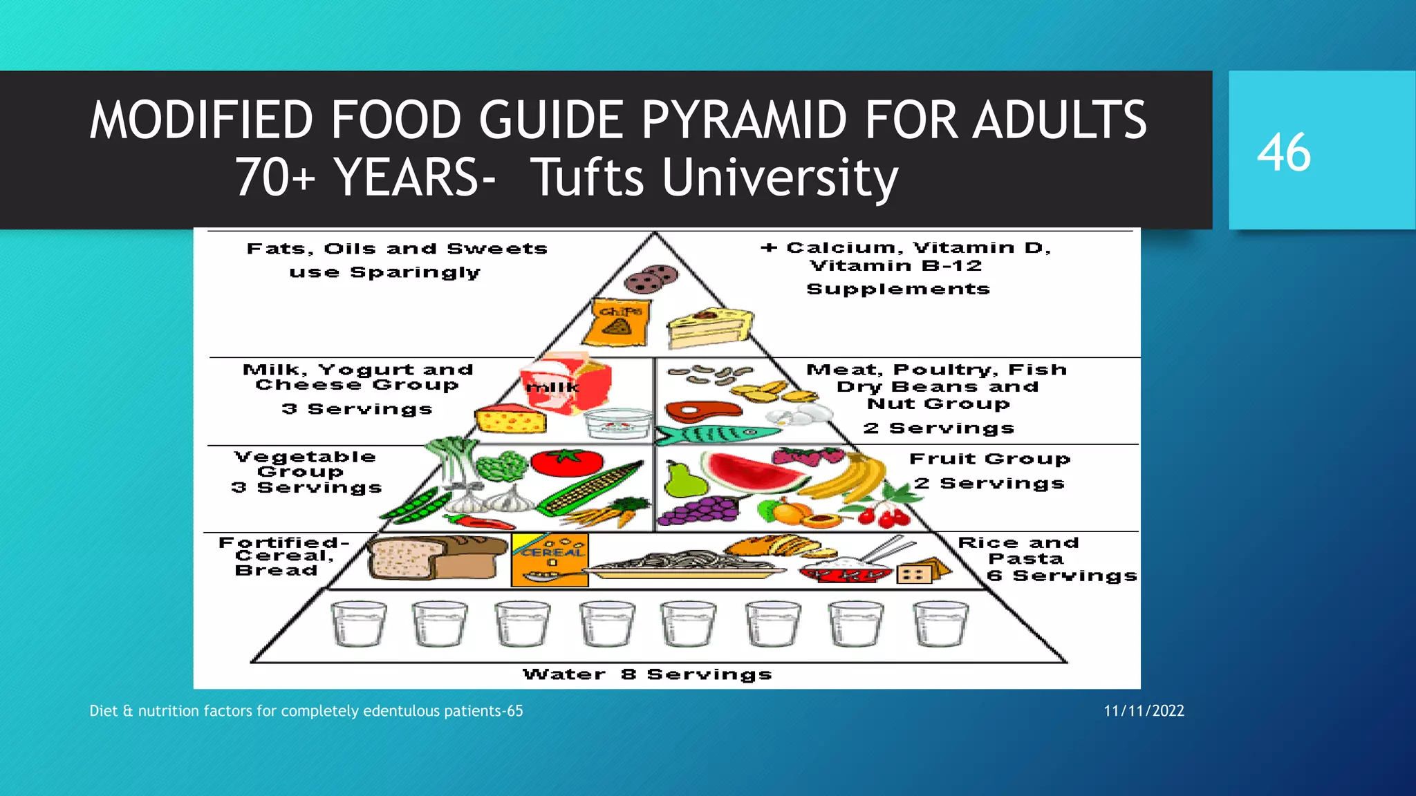 DIET AND NUTRITION IN COMPLETELY EDENTULOUS PATIENTS.pptx