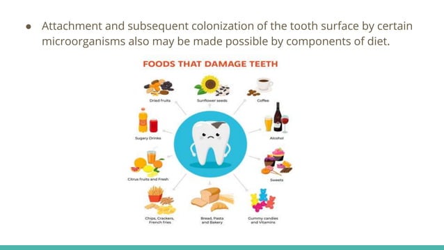 diet and nutrition in periodontics (1).pptx | Dental Health | Diseases ...