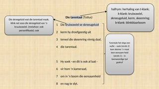 Die Tarentaal.pptx Volledige analise en bespreking | PPTX