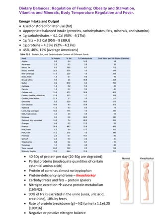 Dietary Balances.docx | Endocrine and Metabolic Diseases | Diseases and ...