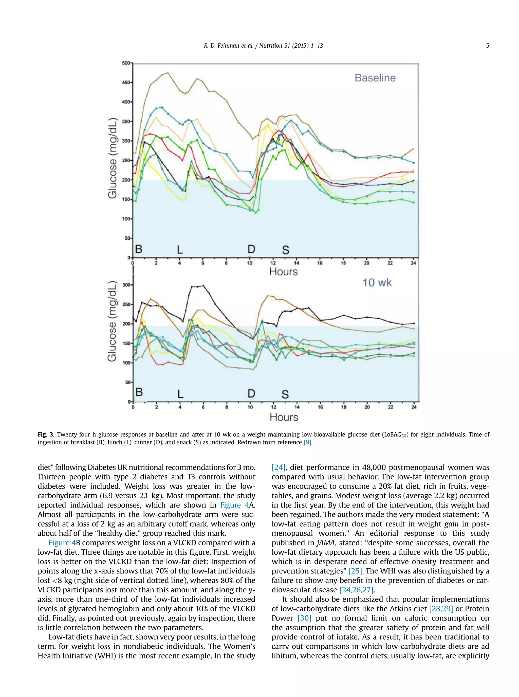 Dietary Carbohydrate Restriction as the First Approach in Diabetes ...