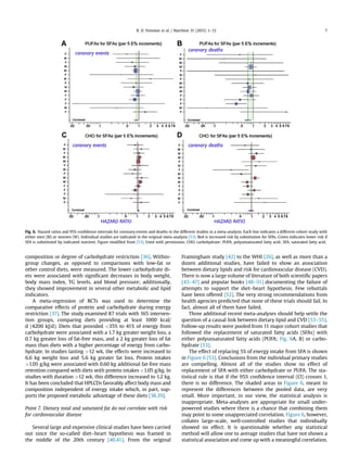 Dietary Carbohydrate Restriction as the First Approach in Diabetes ...