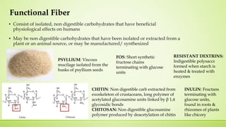 Dietary fiber | PPTX