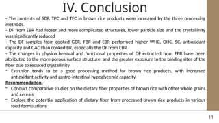 Dietary fiber from brown rice products.pptx