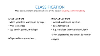 DIETARY FIBERS AND ITS SIGNIFICANCE.pptx