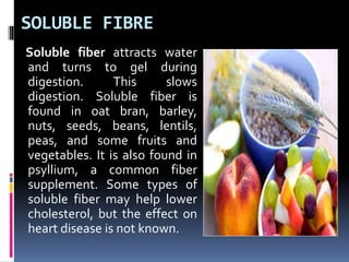 dietary fibre.ppt