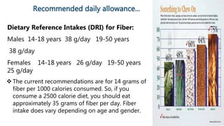 Dietary fibres | PPTX