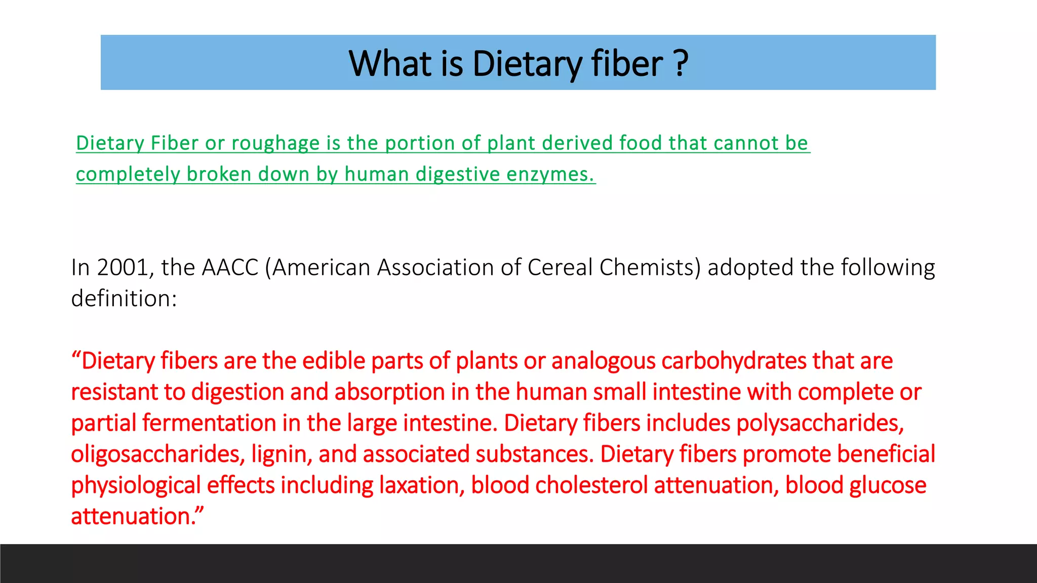 Dietary Fibres.pptx