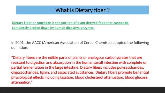 Dietary Fibres.pptx