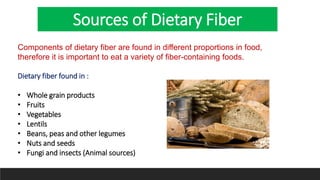 Dietary Fibres.pptx