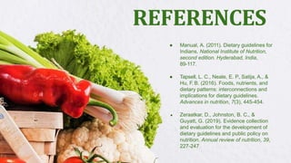 Dietary guidelines.pptx