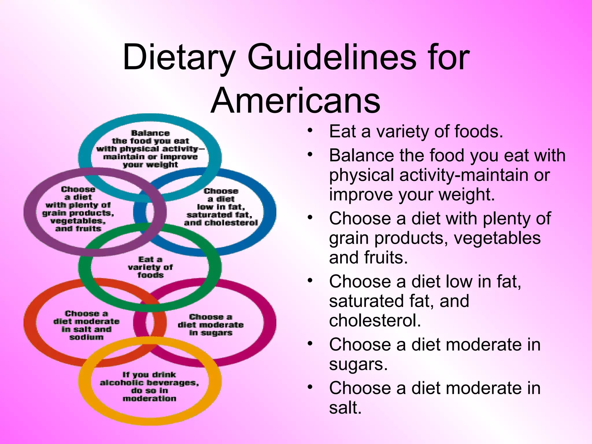Dietary guidelines for americans (vocational) | PPT