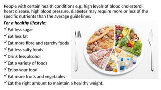 DIETARY GUIDELINES in food and nutrition.pptx