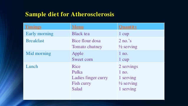 Dietary management for atherosclerosis