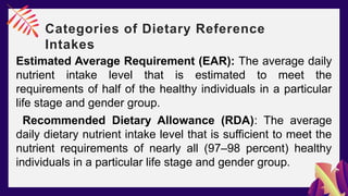 Dietary Reference VEA.pptxnnnnnnnnnnnnnn | PPT