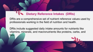 Dietary Reference VEA.pptxnnnnnnnnnnnnnn | PPT