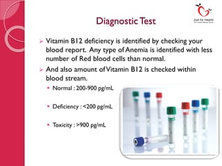 Know about Vitamin b12 | PDF