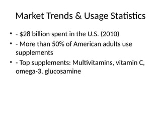 oral DietarySupplementsPresentation.pptx