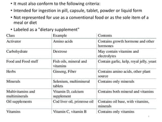 dietary supplements and their role in daily life.pptx