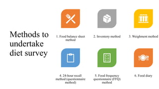 Dietary survey | PPTX