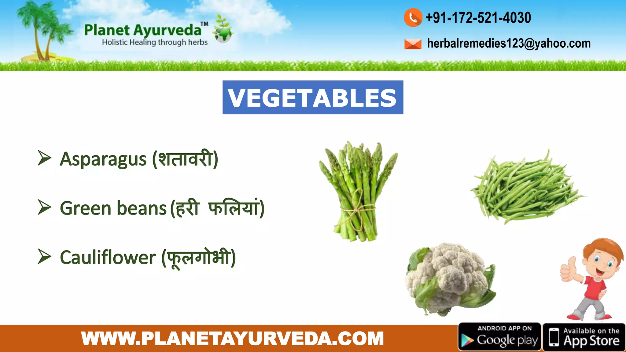 Diet Chart for Acidity Problem - Foods To Avoid & Recommend | PPT
