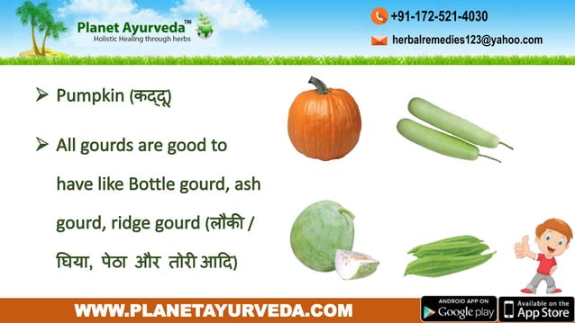 Diet Chart for Acidity Problem - Foods To Avoid & Recommend | PPT