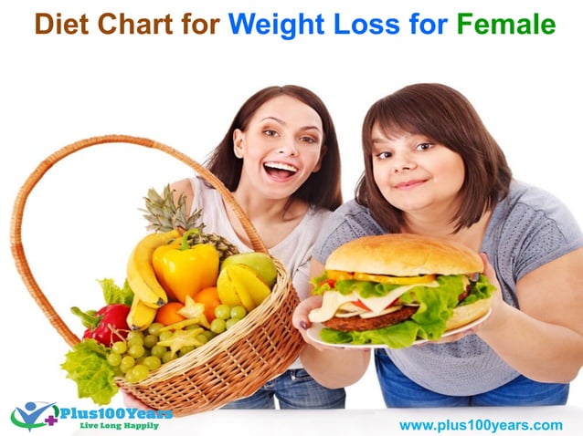 Diet chart for weight loss for female - one month weight loss diet plan ...