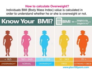 Diet chart for weight loss for female - one month weight loss diet plan ...