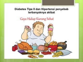 DIET DM HT.ppt