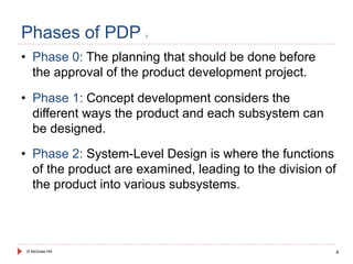 dieter6e_ch02_product_development_proc.pdf