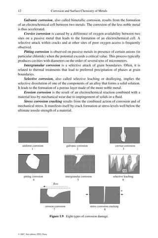 corrosion and surface chemistry | PDF