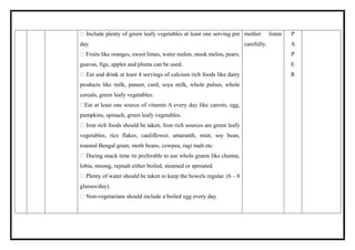 DIETERY GUIDELINES FOR PIH.pdf ( Shweta Singh) | PDF