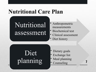 clinical dietetic internship report.pptx