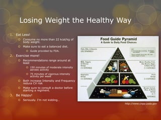 Diet faddism | PPTX