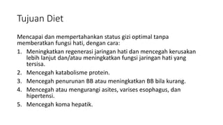 DIET HATI.pptx