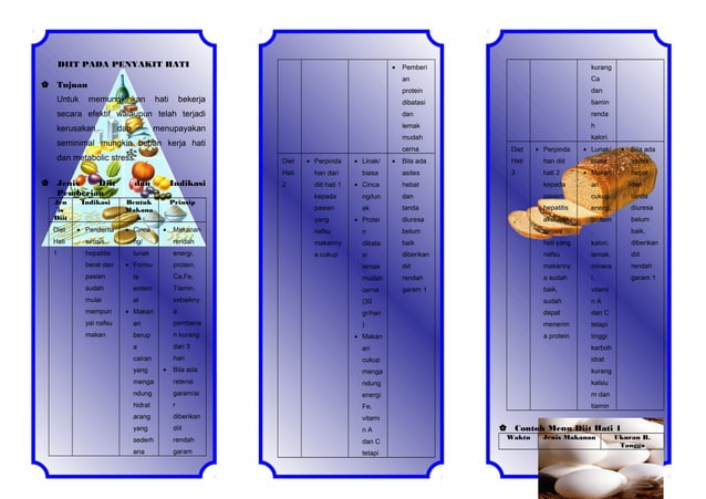 Diet hati&empedu | PPT