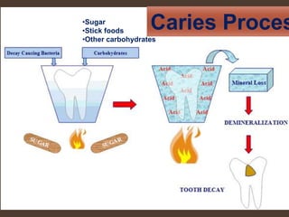 Diet, health oral health | PPTX